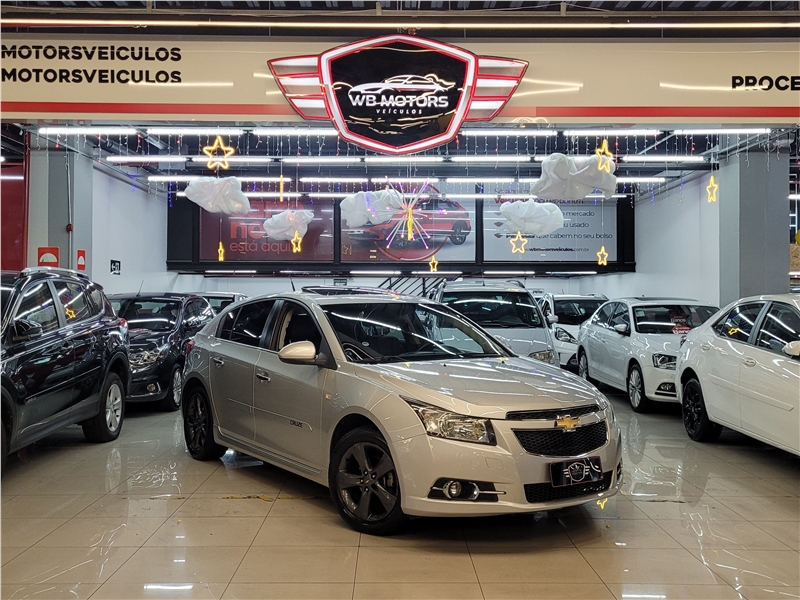 WB Motors | Só Marcas